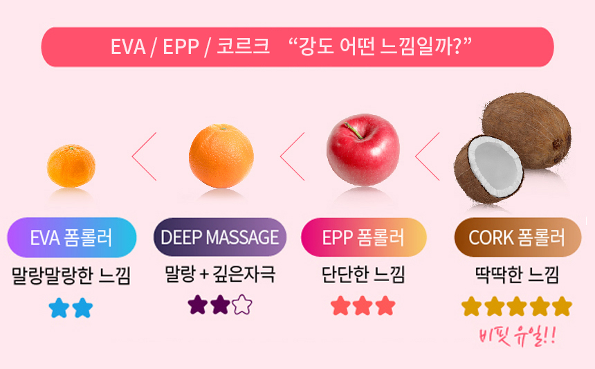 코르크 EVA EPP 폼롤러 14종 모음 > 베스트 | Bfit